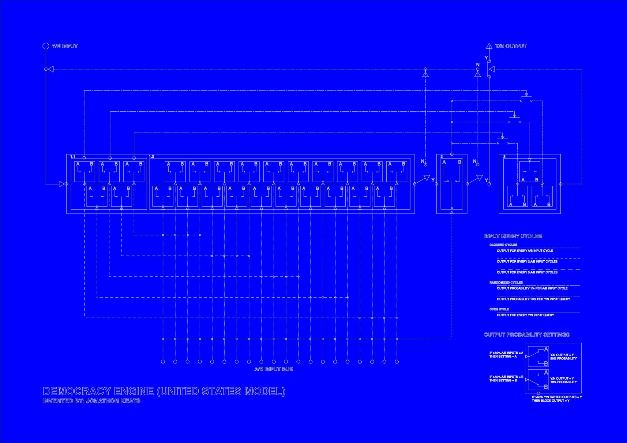 Jonathon Keats: The Future Democracies Laboratory – Institute of ...